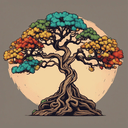 Tree Meh Extension - Visual Studio Marketplace